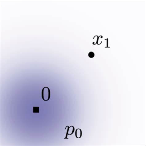 flow matching for generative modeling deepai