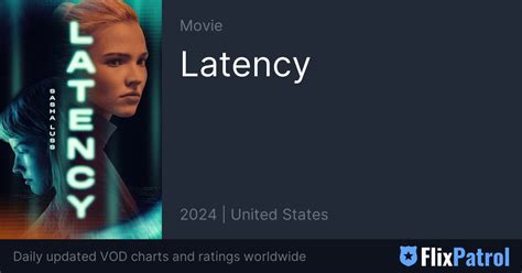 Latency Trailer • Flixpatrol