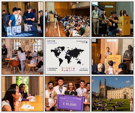 The Inaugural Large Language Models Llm X Law Hackathon — Kings Entrepreneurship Lab