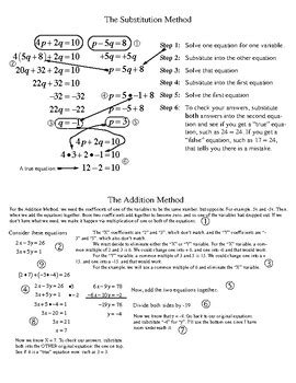 Advice For Solving Two Equations With Two Variables By Brian Jones