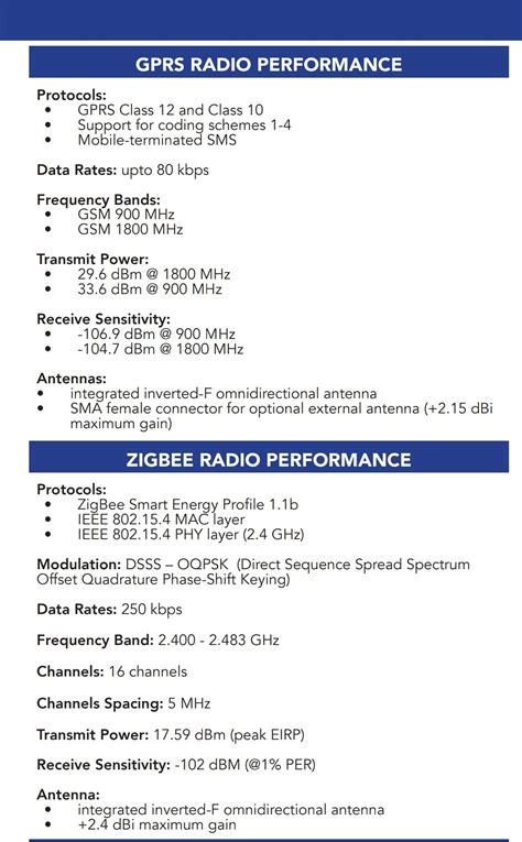 Can I Remove Or Disconnect My Smart Meter The OVO Forum