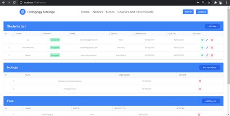 Github Shah Saurabh Guptatutorial Institute Website Frontend This