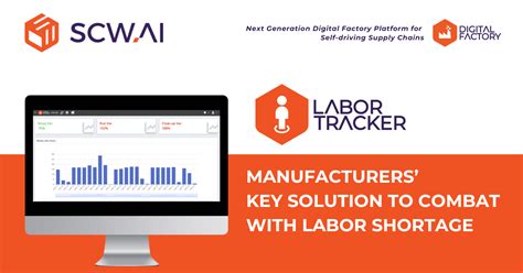 Labor Tracker Scwai