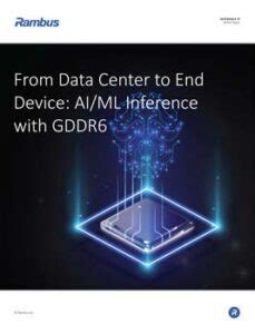 GDDR Memory Controller IP Interface IP Rambus