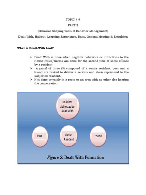 Topic 4 Part 2 Behavior Shaping Tools Of Behavior Managementdealt With Haircut Learning