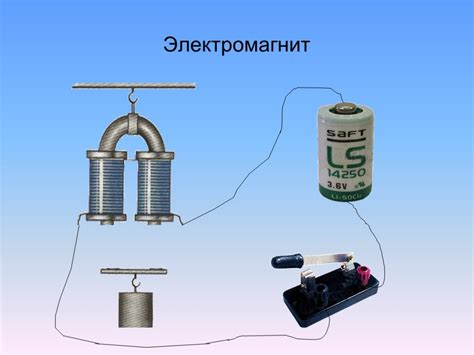 Электромагниты переменного электрического тока и другие мощные магниты