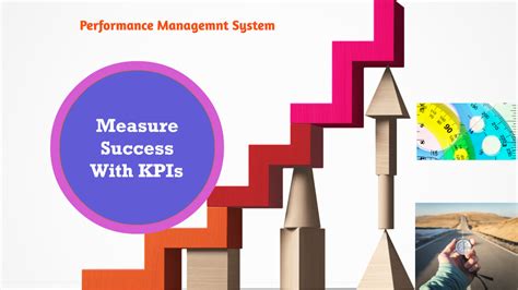 Key Performance Indicators Kpis