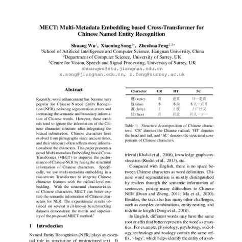 mect multi metadata embedding based cross transformer for chinese