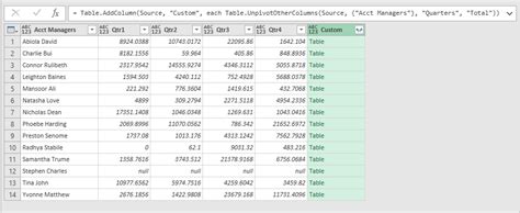 Power Query Mash Up Function Unpivot Columns Using Tableunpivot