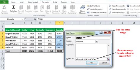 indirect function in excel overview formula how to use