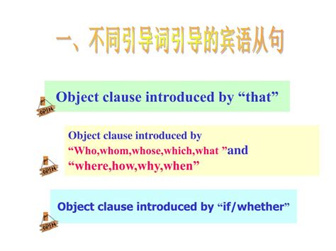 Ppt The Object Clause Revision Powerpoint Presentation Free