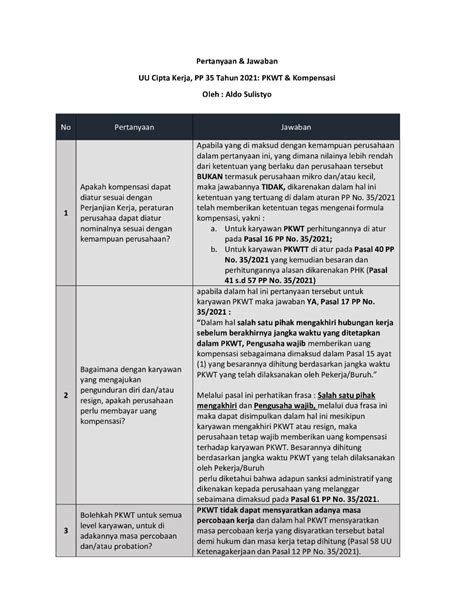 Cecep Muhamad Dian On Linkedin Gzqafadw