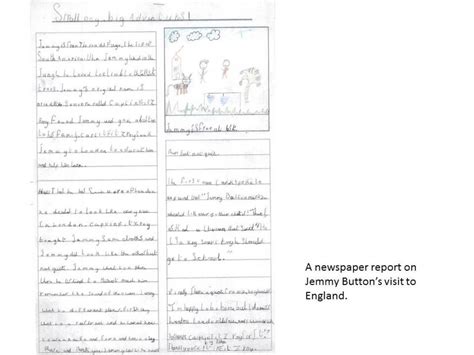 Power Of Reading Jemmy Button Shoreditch Park Primary School