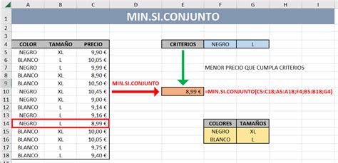 Función MIN SI CONJUNTO en Excel Tutorial Excel