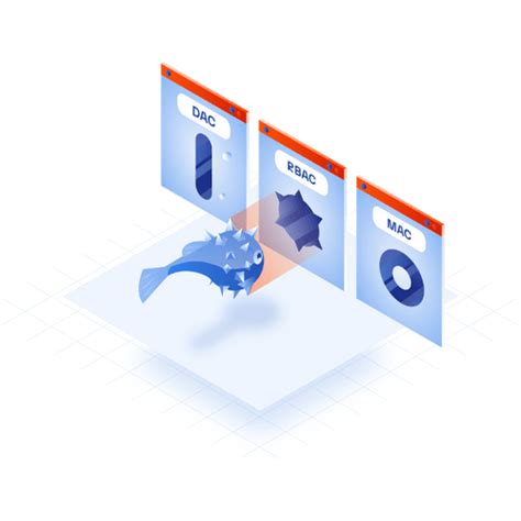 access control models explained a 2023 guide