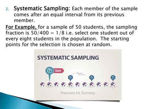 Sampling And Its Types