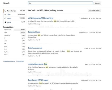 如何发现优秀的开源项目? 知乎 如何发现优秀的开源项目? 知乎