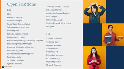 Onlogic On Linkedin Jobsinvt Techjobs Jobs Hiring