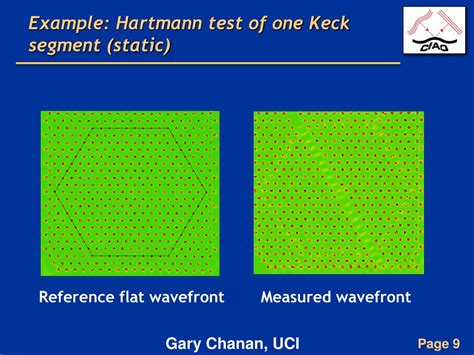 Ppt Lecture 7 Wavefront Sensing Powerpoint Presentation Free