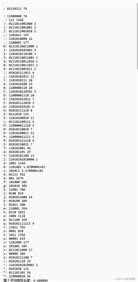 霍夫曼编码：原理、实现与应用 Csdn博客