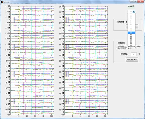 Fft、stft、wavelet（analyzer機能） ビー・アール・システムズ株式会社