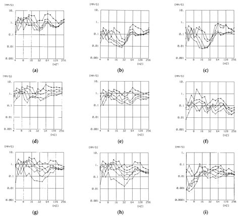 The Dynamic Traintrack Interaction On A Bridge And In A Tunnel Compared With The Simultaneous