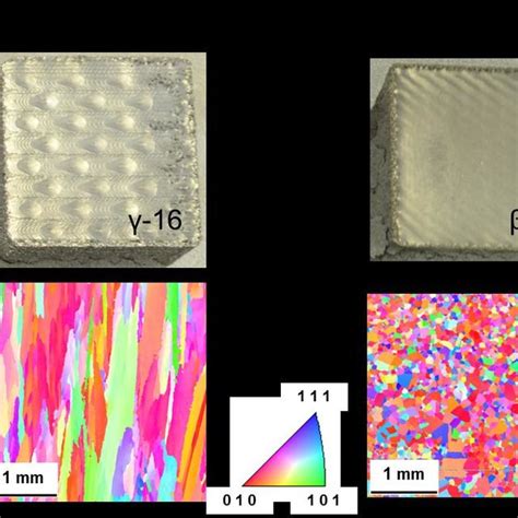 Pdf Simulation Of Spot Melting Scan Strategy To Predict Columnar To Equiaxed Transition In