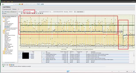 Sap Gui Transaction Code Dbacockpit Load Hist Sap Community
