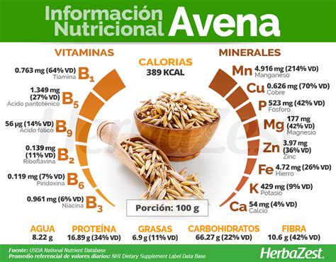 Avena Herbazest Beneficios De Alimentos Beneficios De La Avena