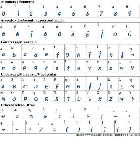 F37 Ginger Bold Italic Free Font Download Maisfontes