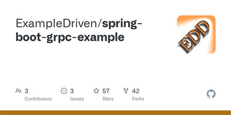 Github Exampledrivenspring Boot Grpc Example