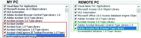 What Works In My Pc Does Not Work In A Remote Pc Microsoft Qanda