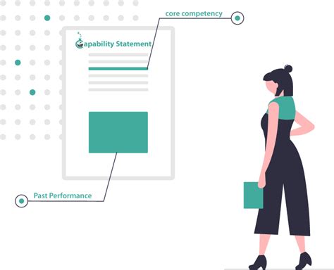 Capability Statement Templates Win More Govcontracts
