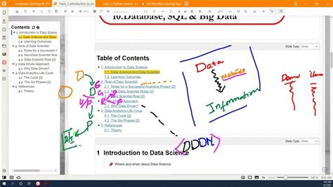 Data Science Intro 1 Datascience Python Datasciencecourse
