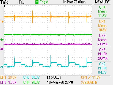 Led Voltage Input Voltage Current Switch Voltage Waveform