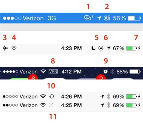 What Do IPhone Symbols Mean In IOS