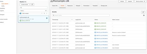 Aws Cdk Using Python As Language Type By Nikhil Bhoj Medium