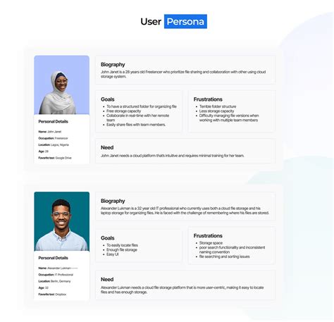 Cloudnest A Cloud Based File Sharing And Storage System 10 Images Cloudnest A Cloud Based File Sharing And Storage System 10 Images