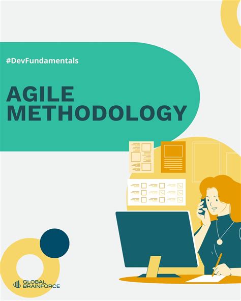 global brainforce on linkedin agile