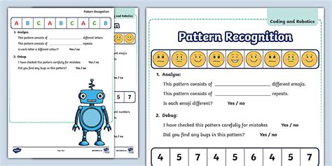 coding and robotics pattern analyse and describe twinkl za