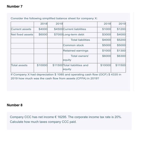 Solved Consider The Following Simplified Balance Sheet For
