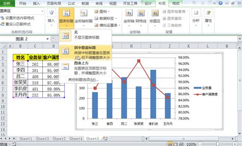 如何用圖表來展示差異數據，二維折線圖、柱狀圖解決你的問題 每日頭條