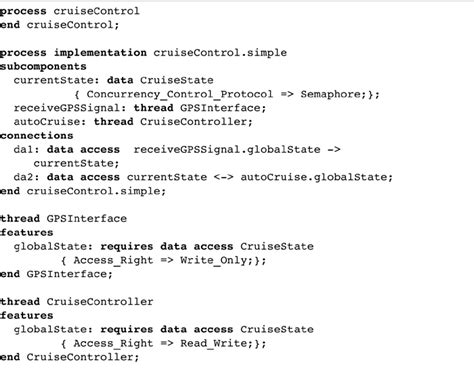 Images Model Based Engineering With Aadl An Introduction To The Sae Architecture Analysis