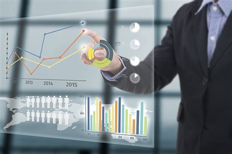 How Do You Measure Project Performance - The KPIs That Really Matter | Bernard Marr