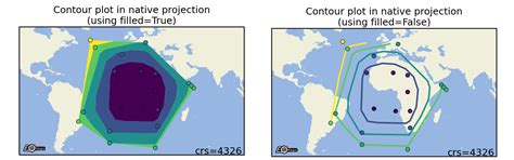 Getting Started — Eomaps Documentation