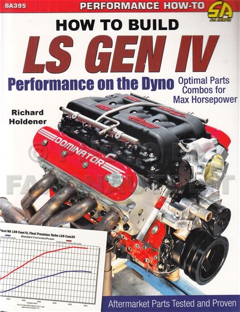 2006 2017 How To Build Ls Gen Iv Performance On The Dyno Ls3 Ls7 Lsx