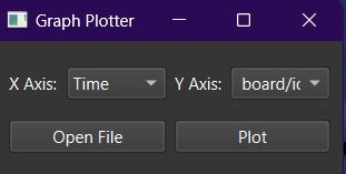 Arseny Pyqt Visualization GitLab