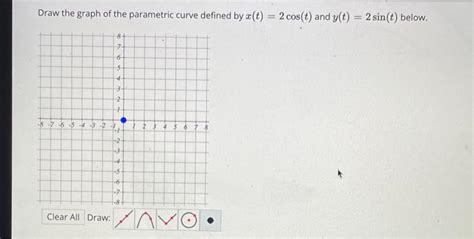 Solved Draw The Graph Of The Parametric Curve Defined By