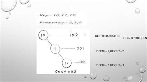 Lecture Optimal Binary Search Tree Pptx Programming Languages
