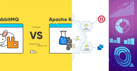 19 Stories About Kubernetes Related Curated By Raigmor Medium